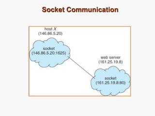 operating system for computer engineering ch3.ppt