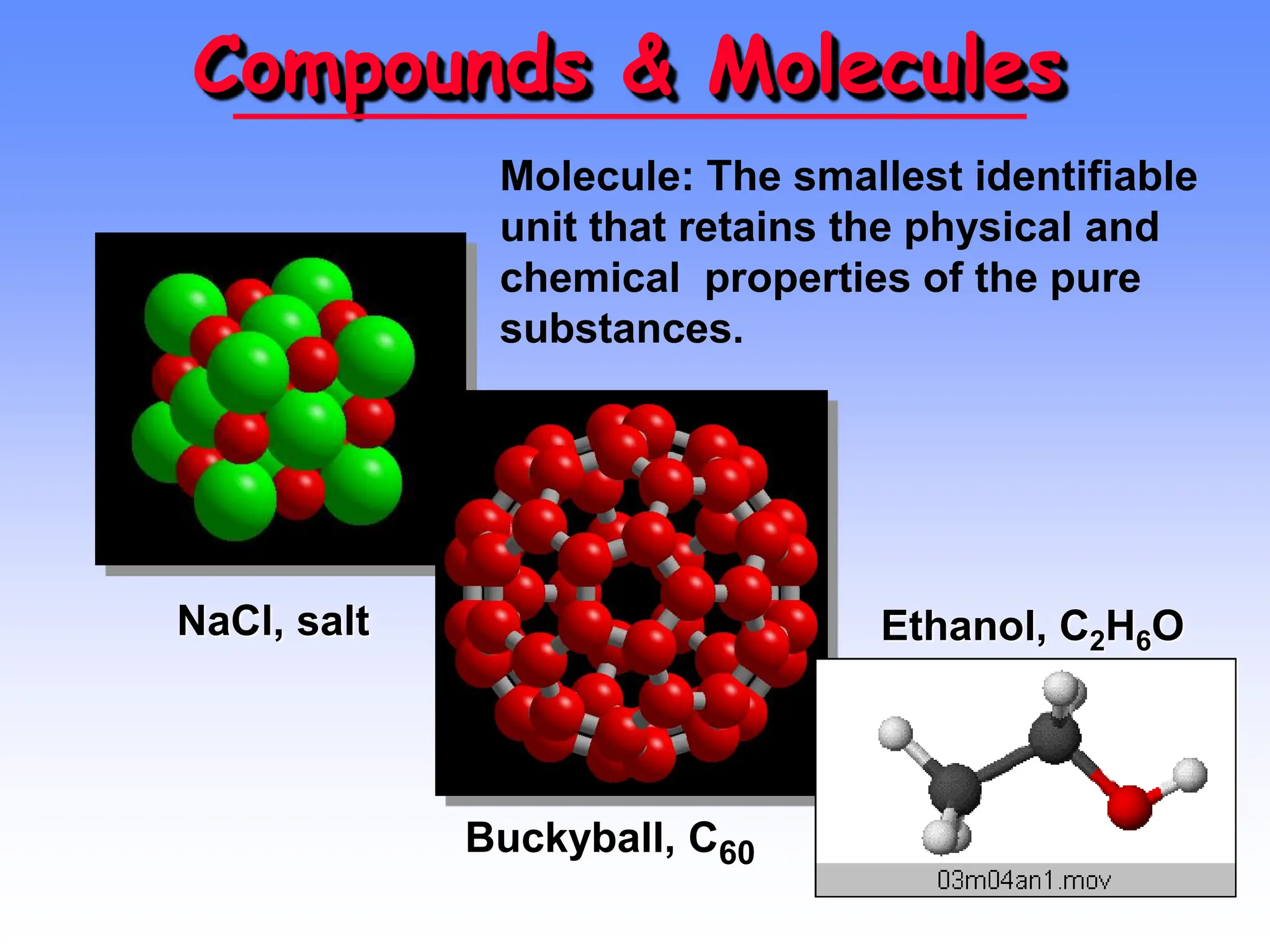molecules and compounds-structure and reactivity | PPT