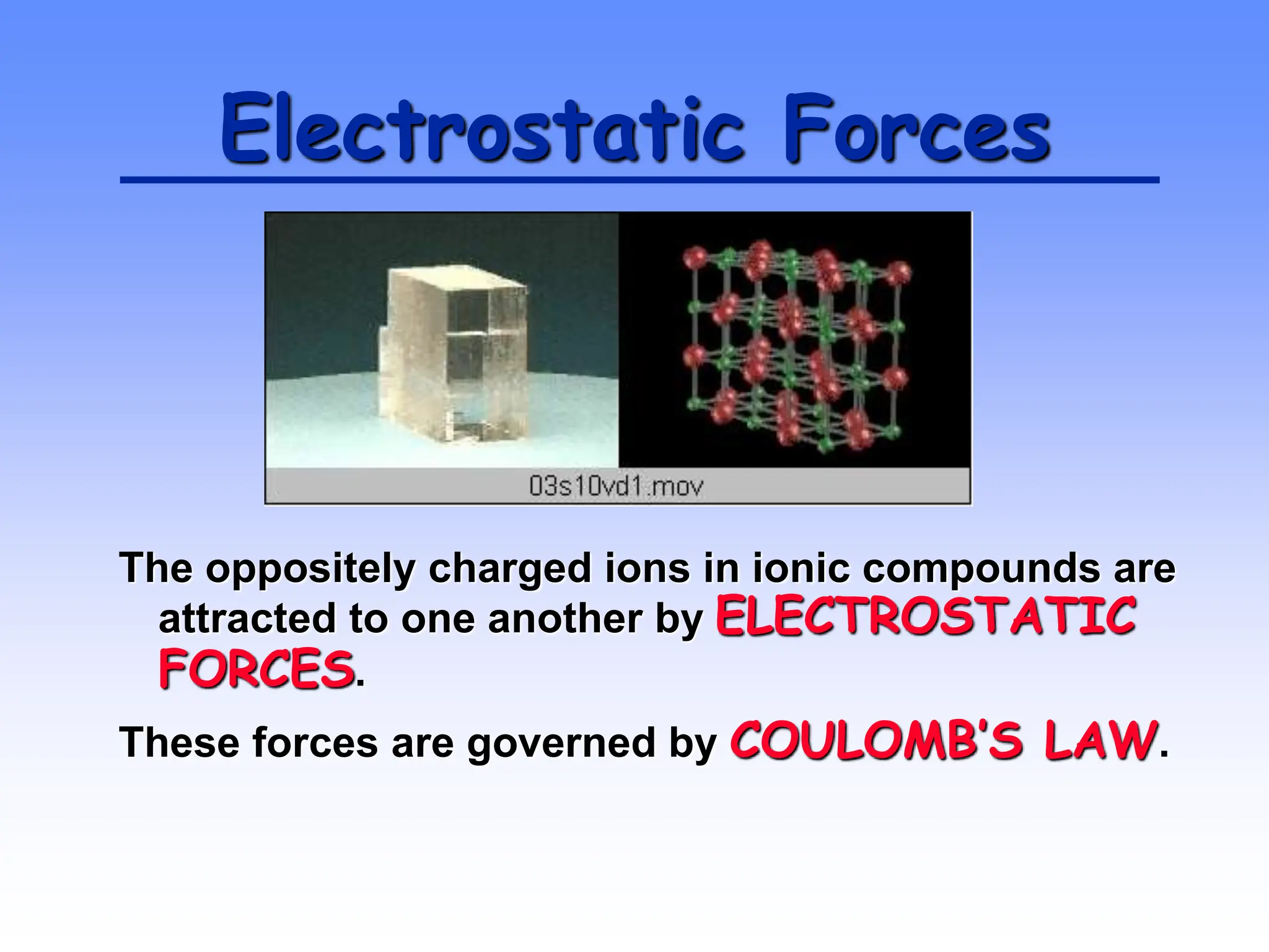 molecules and compounds-structure and reactivity | PPT