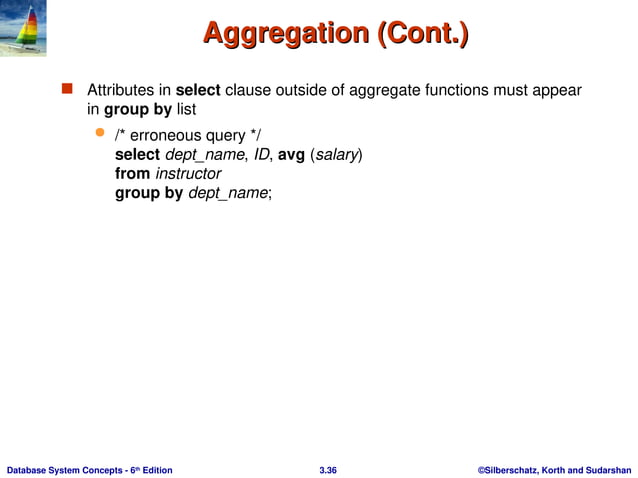 The SQL data-definition language (DDL) allows the specification of ...
