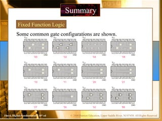 ch 3.ppt digital fundamentals loyd de ppt | PPT | Technology & Computing