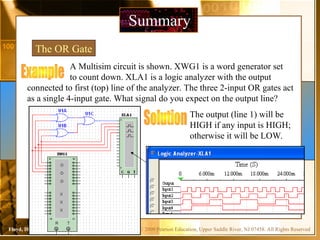 ch 3.ppt digital fundamentals loyd de ppt | PPT | Technology & Computing