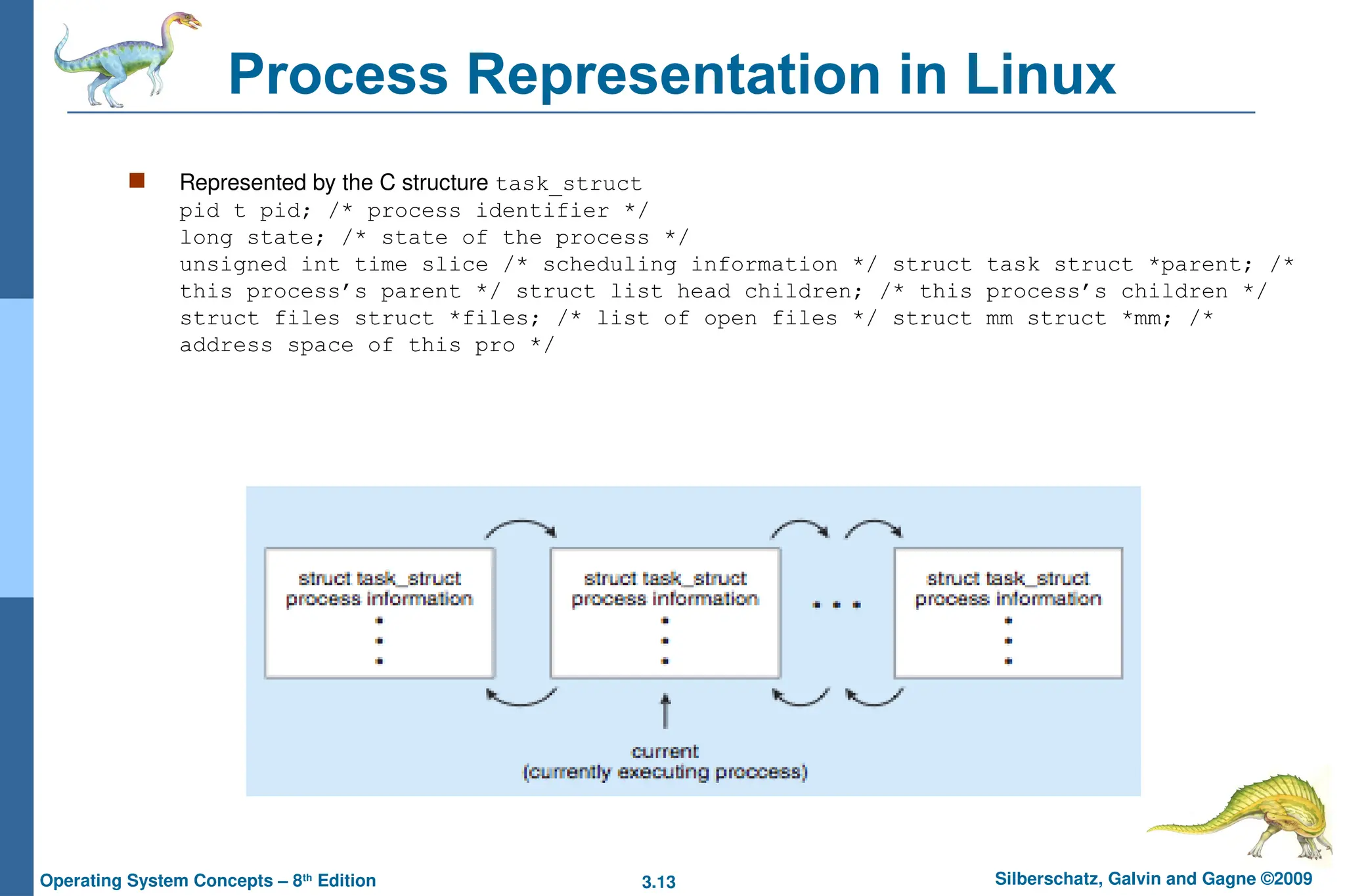 processmangementvtupptpptpppppppch3.pptx