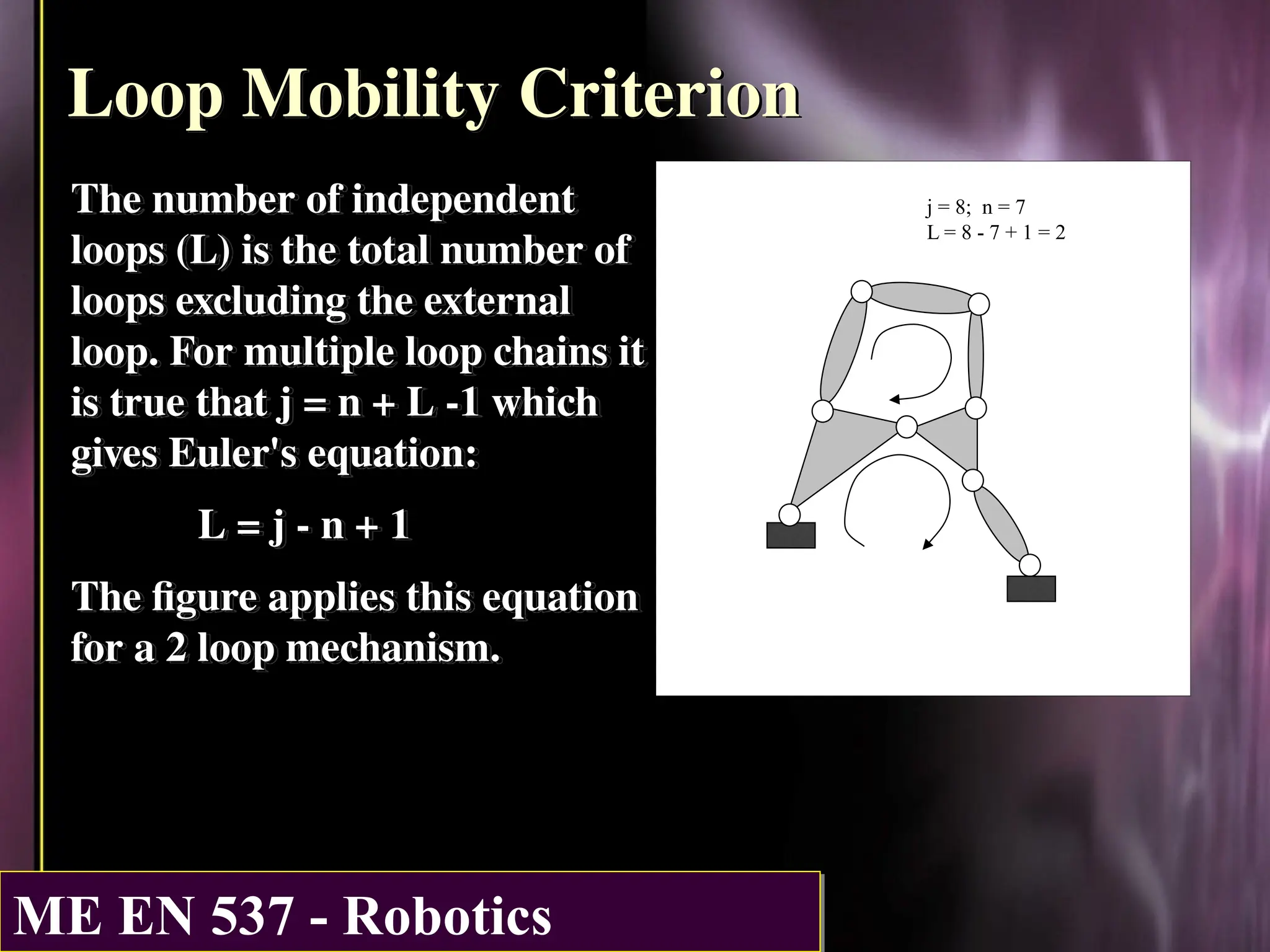 DhRobotics for direct kinematics formulation.pptx