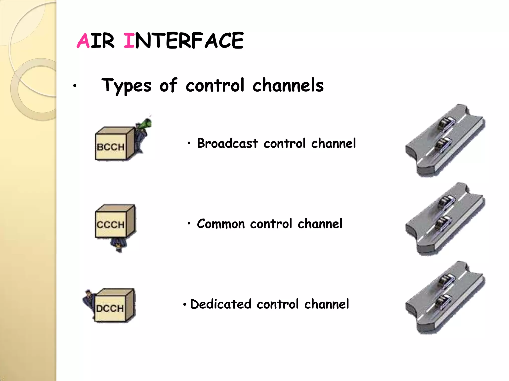 Ch3 air interface | PDF