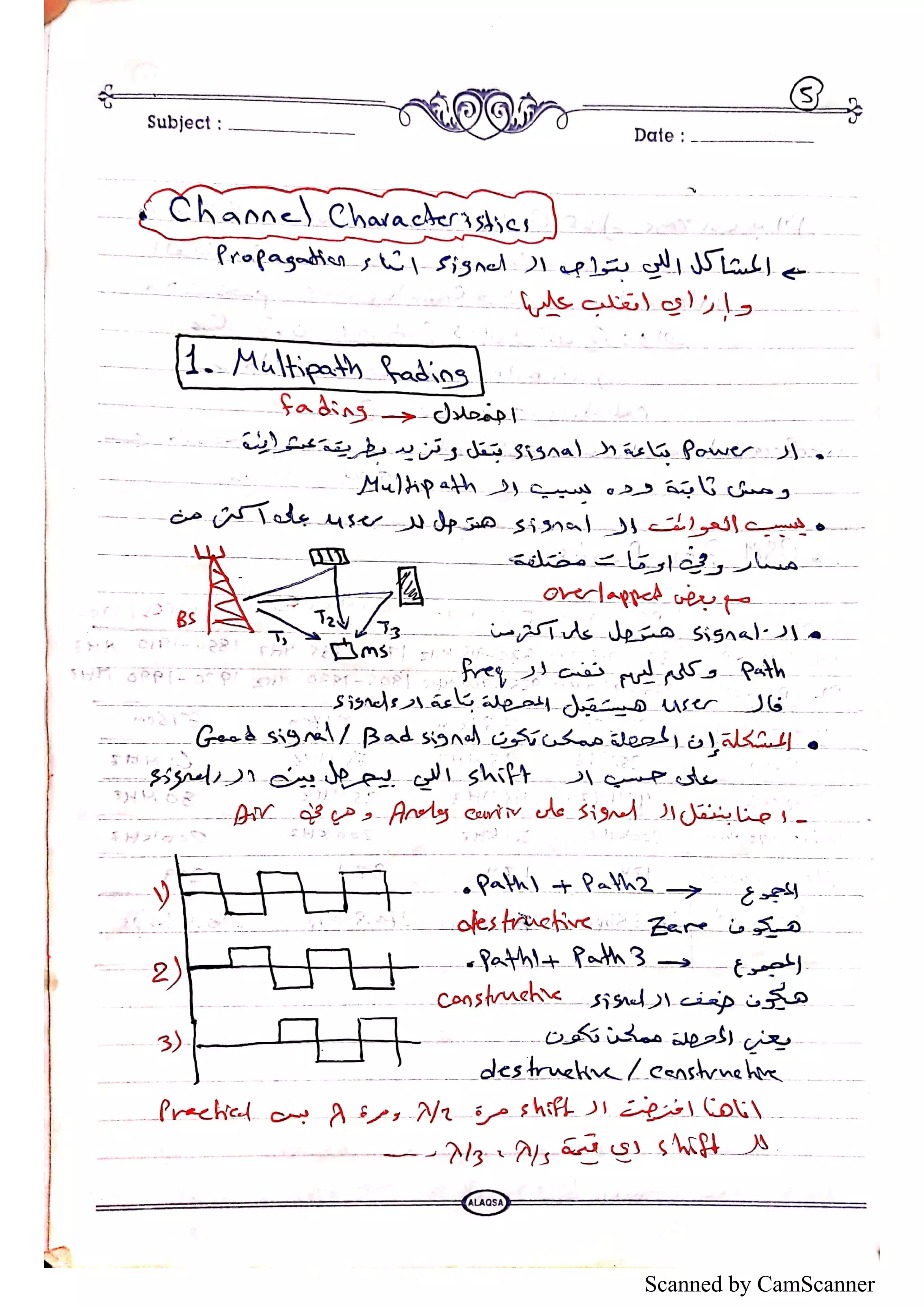 Ch3 air interface | PDF