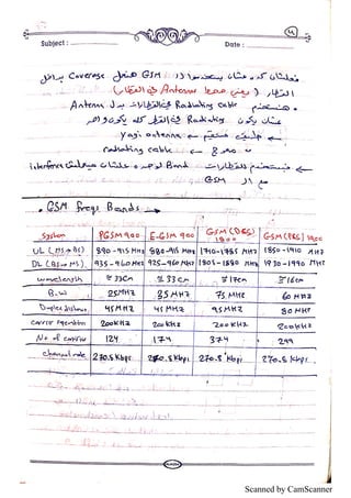 Ch3 air interface | PDF
