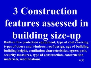 Ch3 Building Construction Jeopardy | PPT