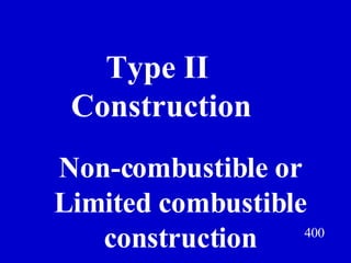 Ch3 Building Construction Jeopardy | PPT