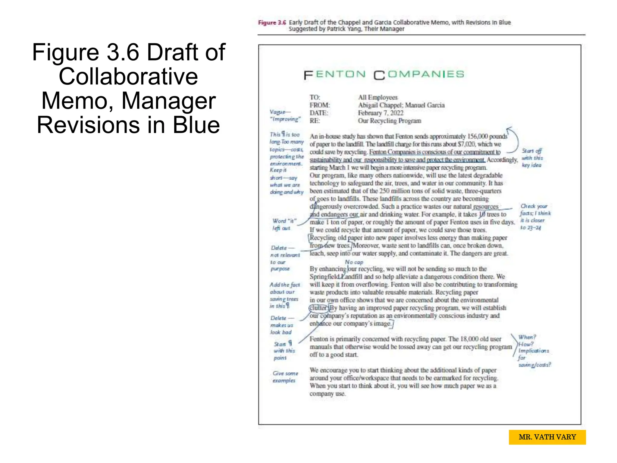 CH 3- Collaborative Writing and Meetings in the Workplace.pptx