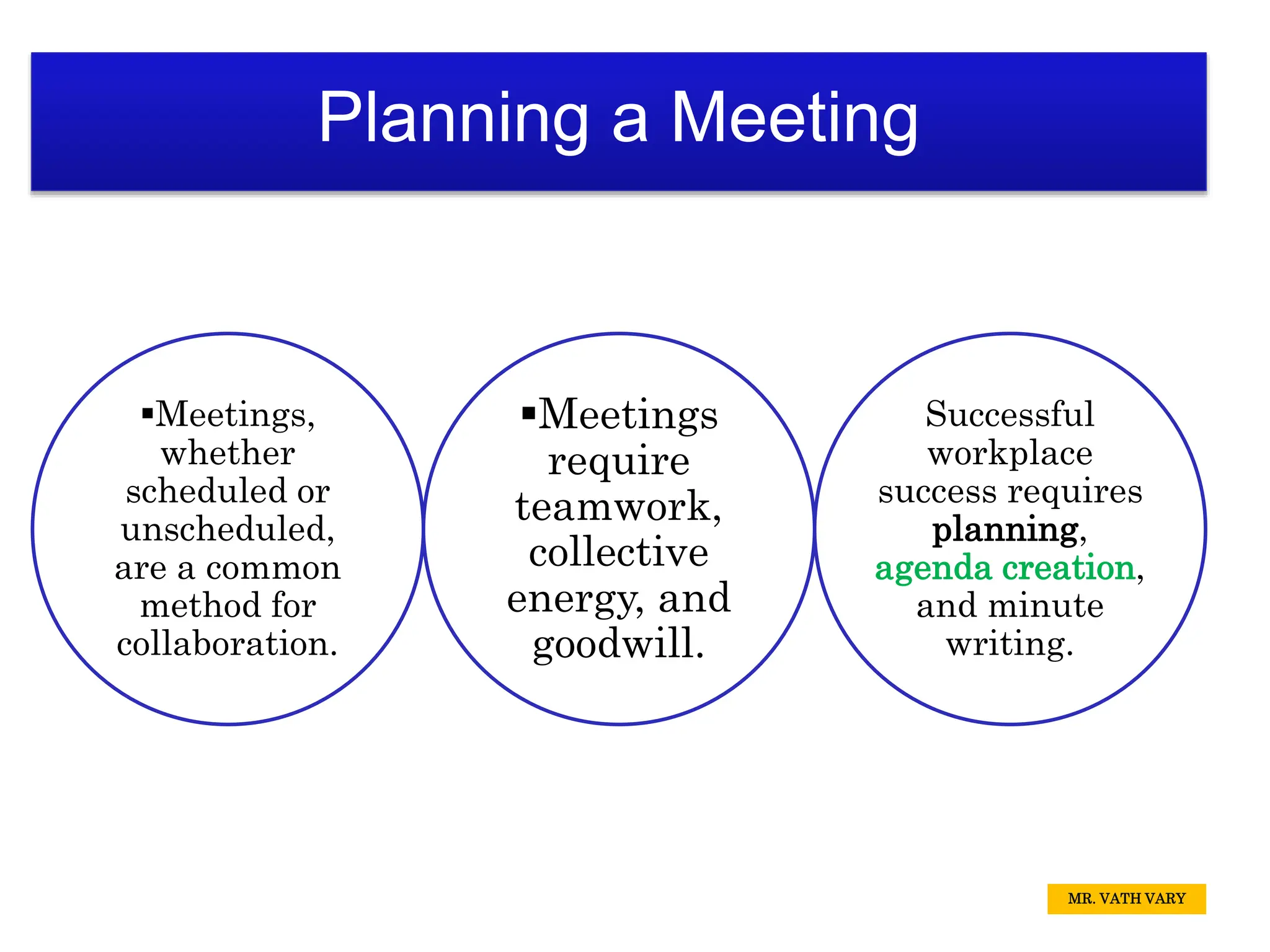 CH 3- Collaborative Writing and Meetings in the Workplace.pptx