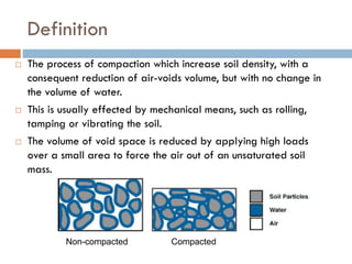 CHAPTER 3 - COMPACTION WORKS OF SOILS | PPT