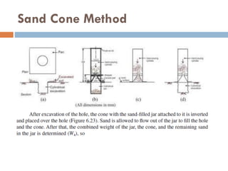 CHAPTER 3 - COMPACTION WORKS OF SOILS | PPT