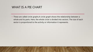Ch3 data handling | PPTX