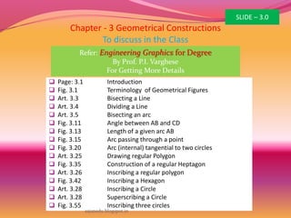 Ch 3 egg. gra. geometrical constructions | PPT