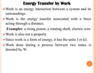 energy transfer methods | PDF