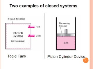 energy transfer methods | PDF