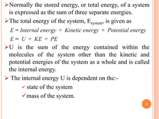 energy transfer methods | PDF