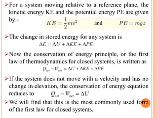 energy transfer methods | PDF