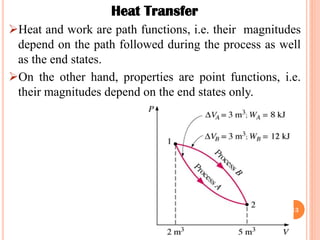 Ch 3 energy transfer by work, heat and mass | PDF