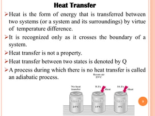 Ch 3 energy transfer by work, heat and mass | PDF