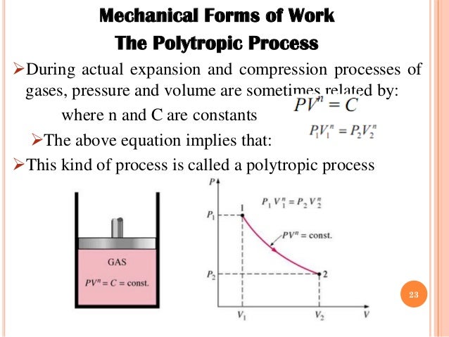 Ch 3 energy transfer by work, heat and mass