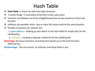 File System operating system operating system | PPTX | Operating ...