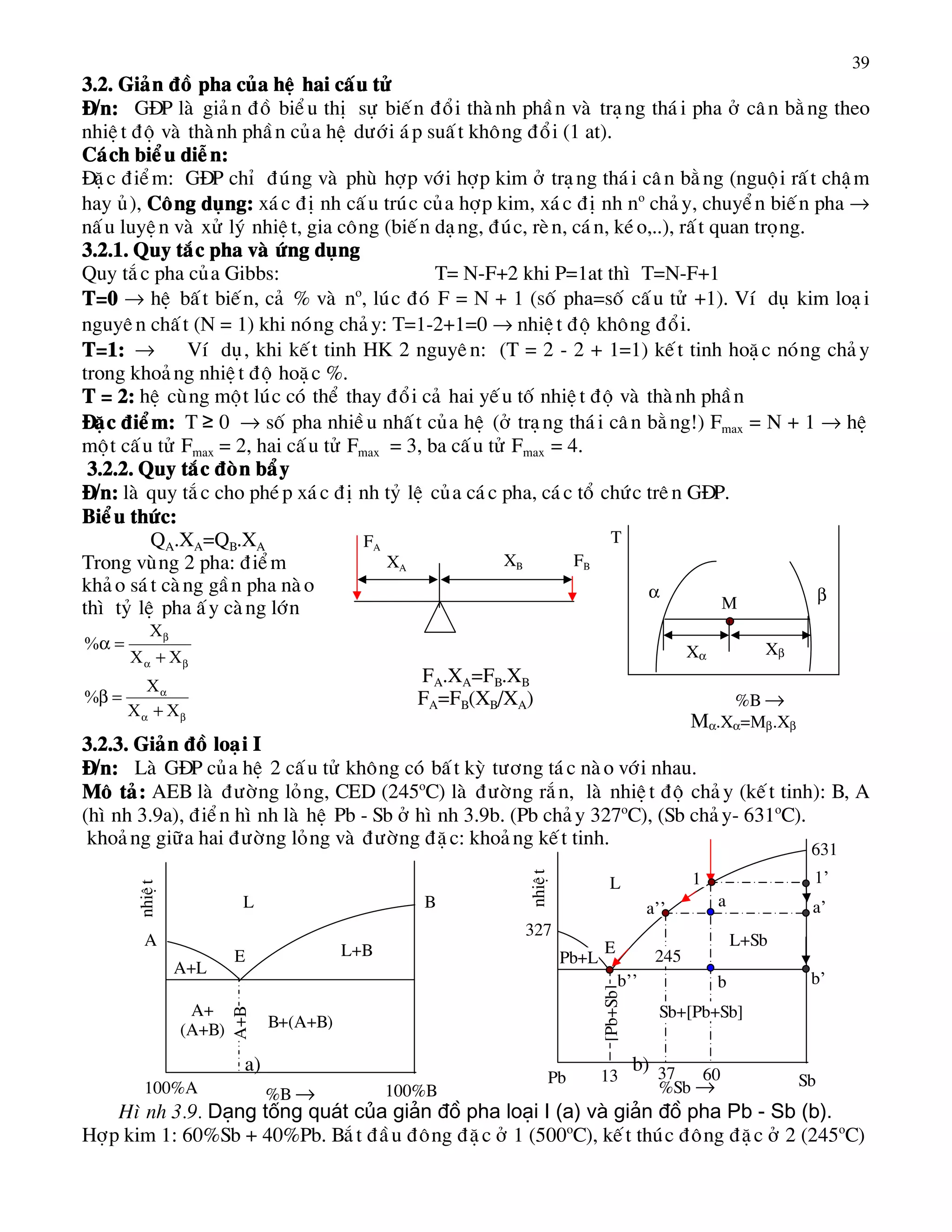 Ch3 gian do-pha | PDF