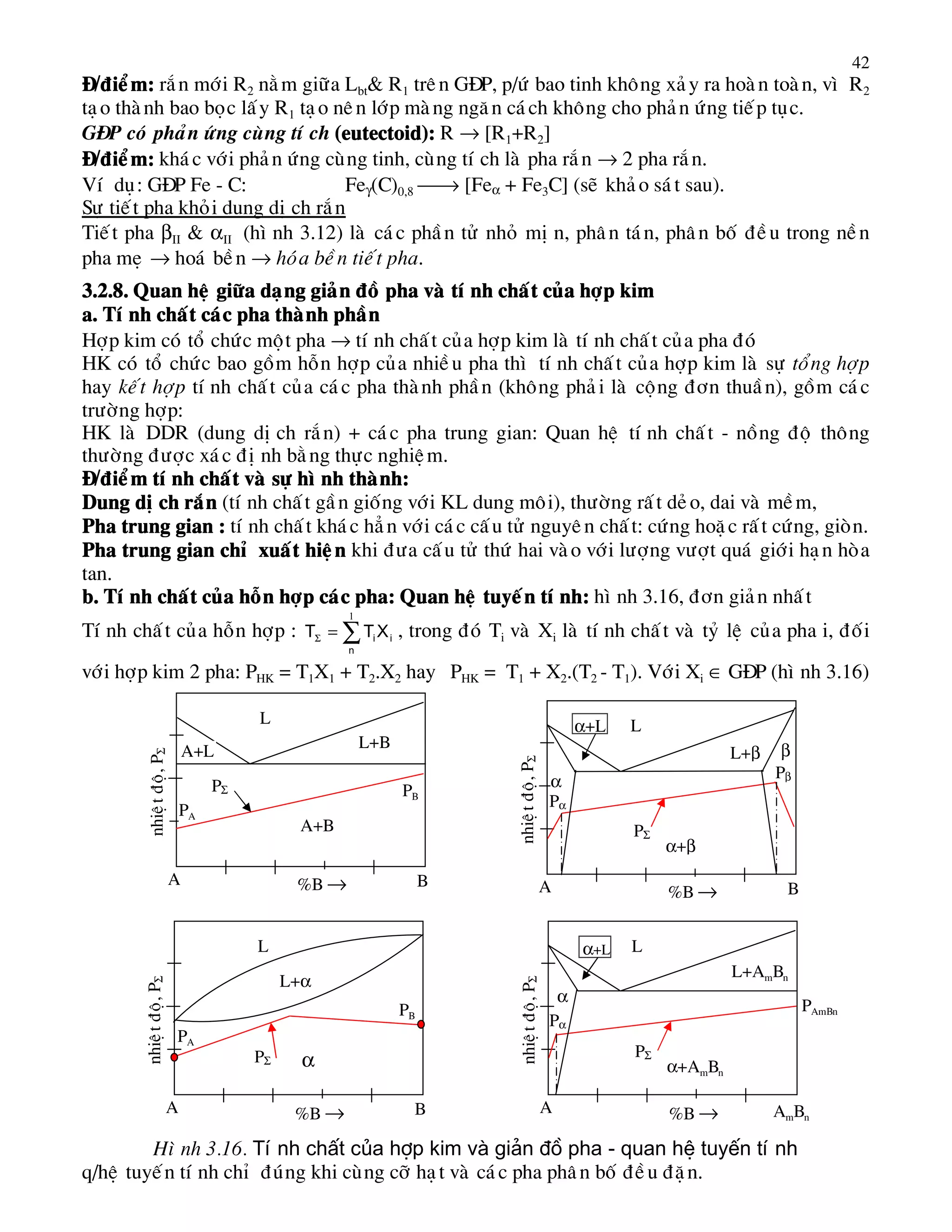 Ch3 gian do-pha | PDF