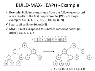Algorithms - "heap sort" | PPTX | Programming Languages | Computing