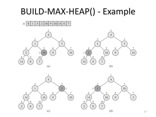 Algorithms - "heap sort" | PPTX | Programming Languages | Computing