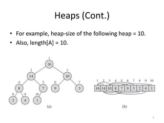 Algorithms - "heap sort" | PPTX | Programming Languages | Computing