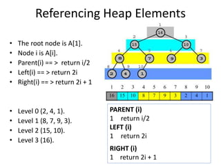 Algorithms - "heap sort" | PPTX | Programming Languages | Computing