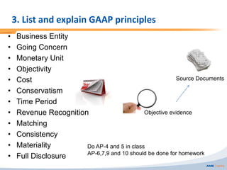 Ch3 lesson pp | PPTX | Business Accounting & Finance | Business