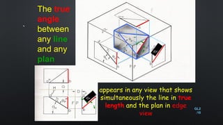 ch3-linesand shapes of structural elements.pdf