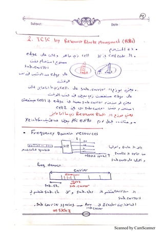 4G: Ch3 LTE Radio Interface | PDF