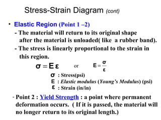 mechanical properties | PPT
