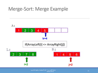 ch3 - Merge Sort algorithmmergewithsudo code.pptx