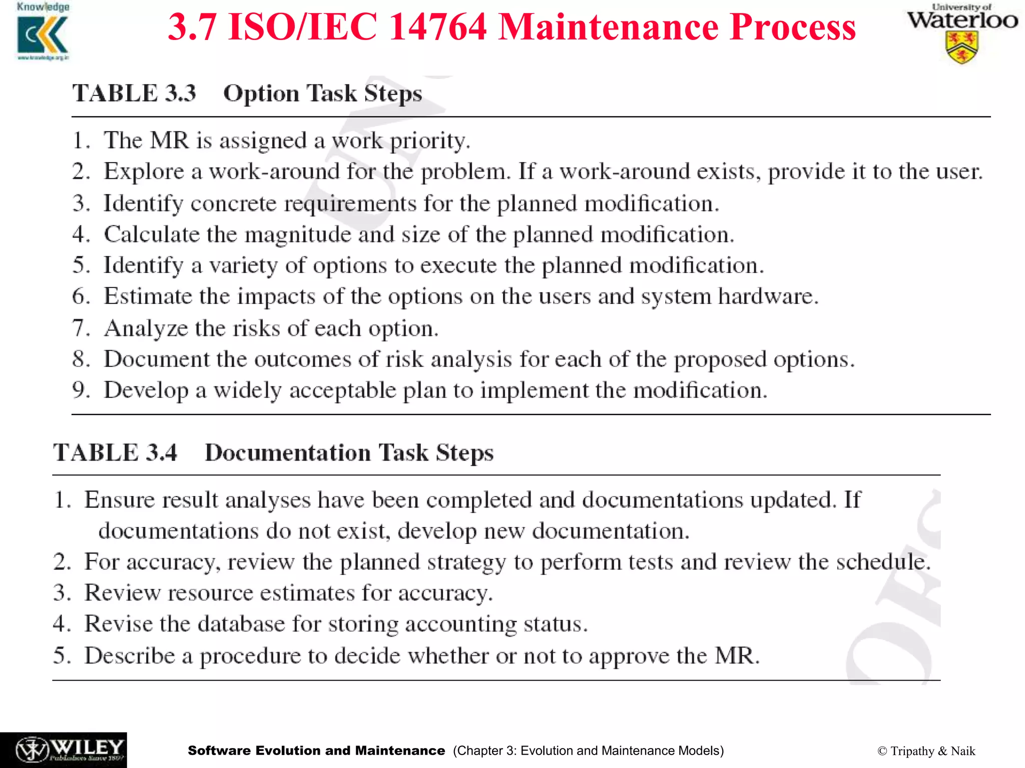 Ch3-Models.ppt | Computer Software and Applications | Computing