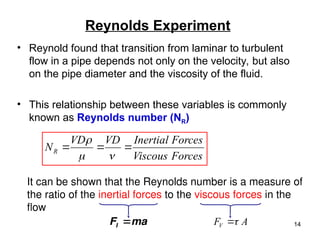 Fluid Mechanics imp Chapter 3 Water FLOW in PIPES .ppt