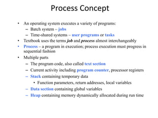 Processes | PPT