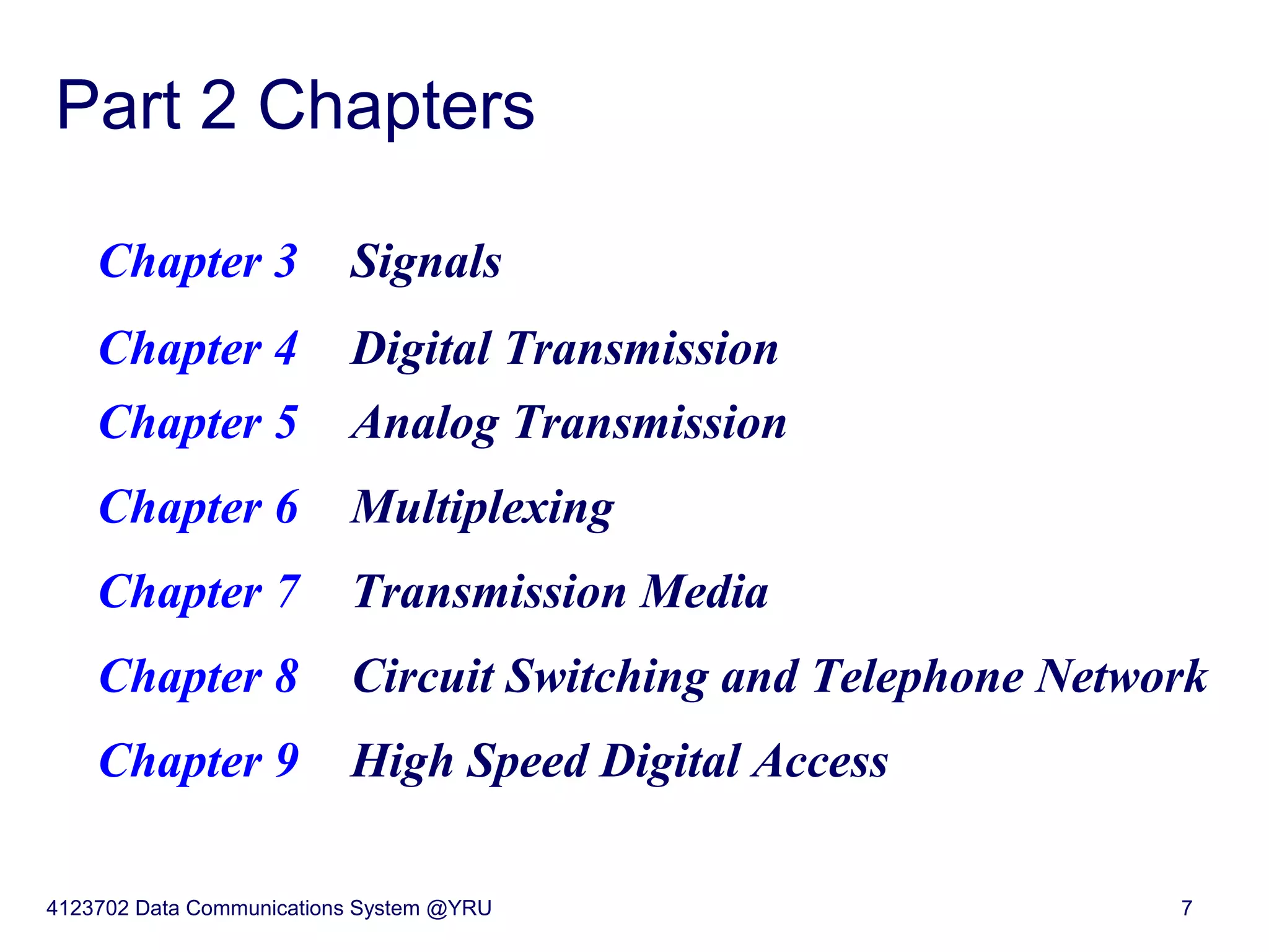 Ch3 physical layer.ppt