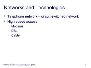 Ch3 physical layer.ppt