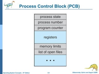 Ch3 processes | PPT