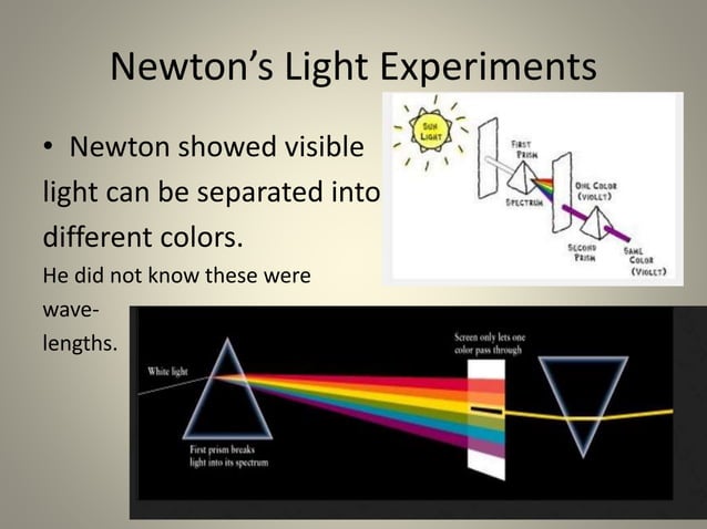 Ch 3 -properties of light | PPTX