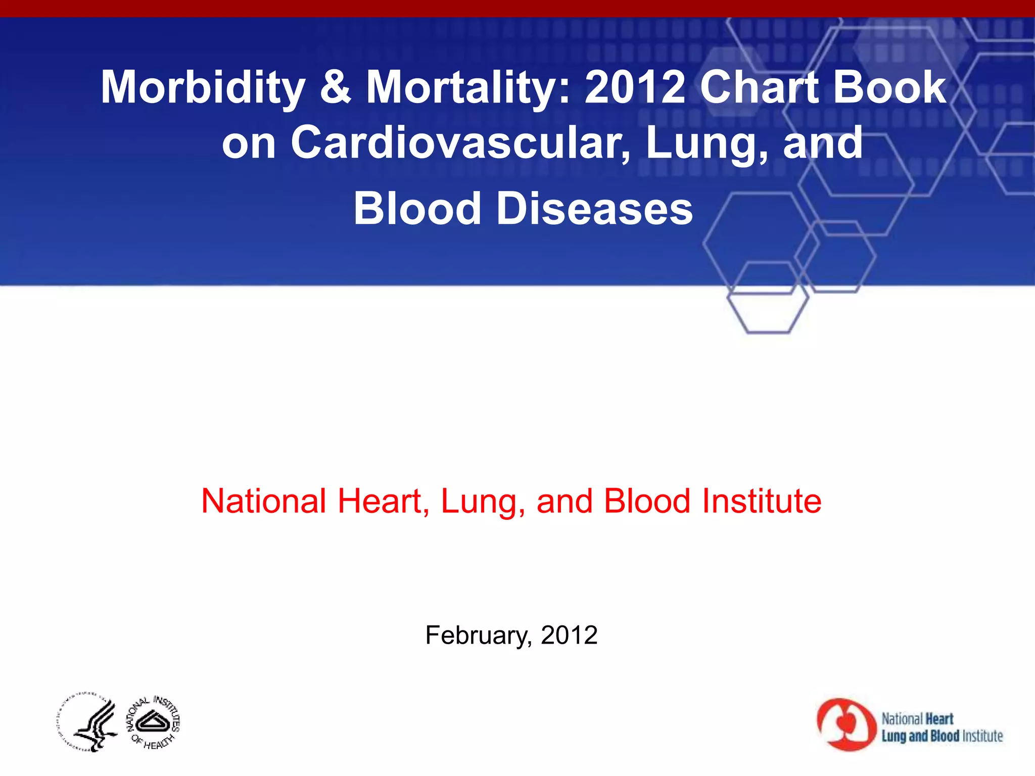 Cardiovascular Chart | PPT