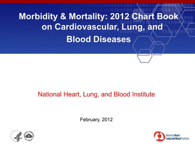 Cardiovascular Chart | PPT