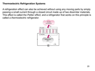 Ch3- Refrigeration Systems-2.ppt
