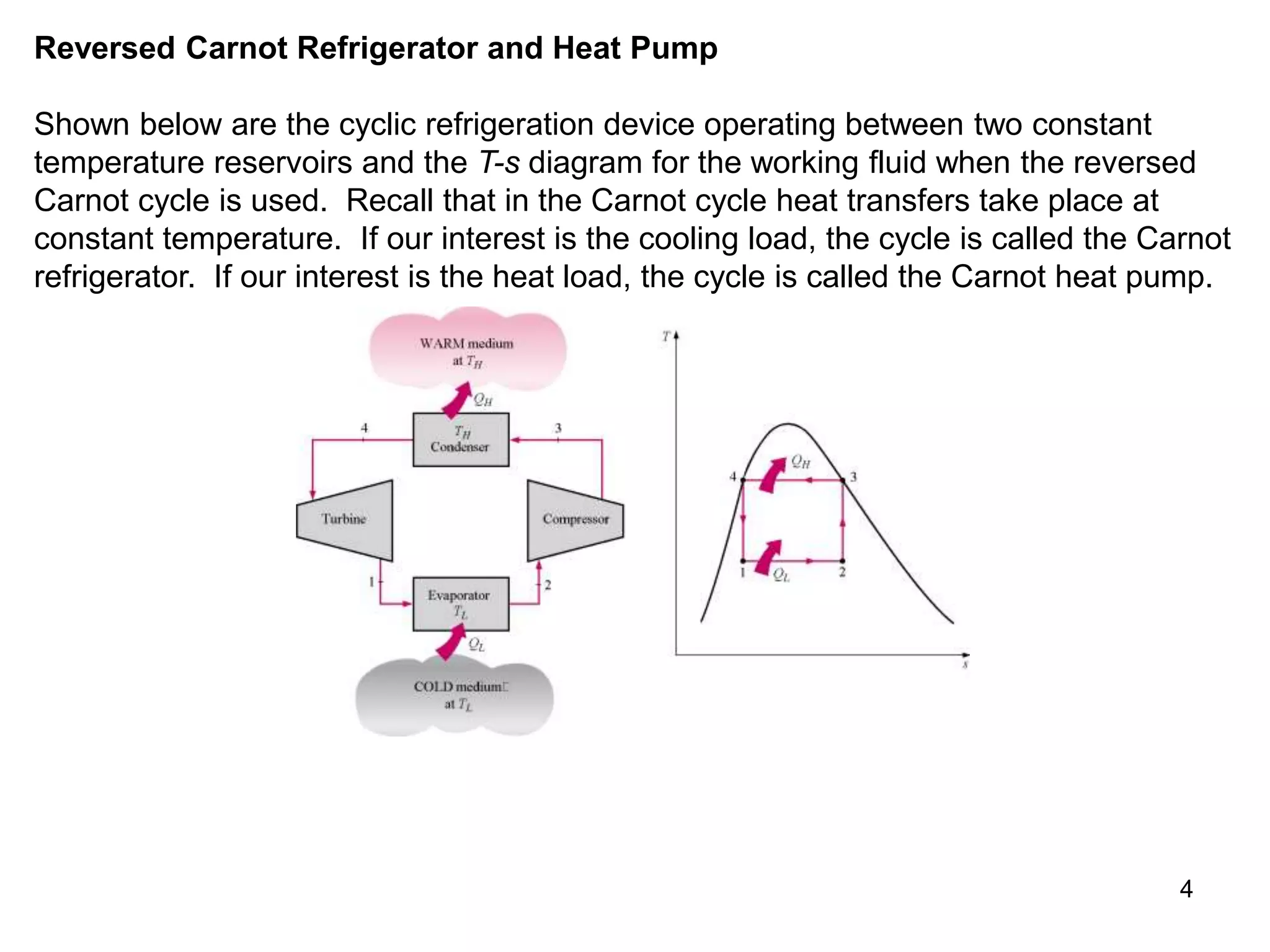 Ch3- Refrigeration Systems-2.ppt