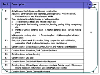 CH_3-Road_Construction_Technology_1658041305[1].ppt